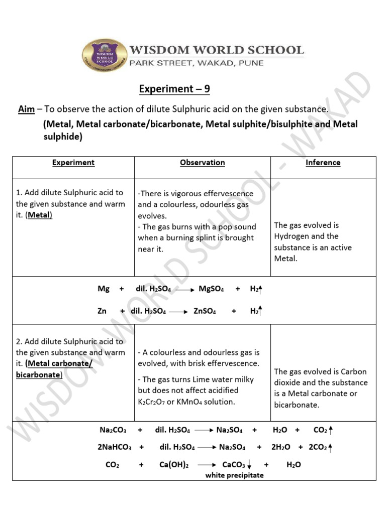 Qeh15gx7kd - STD IX - Chemistry-Project Work - Experiment - 9 | PDF ...