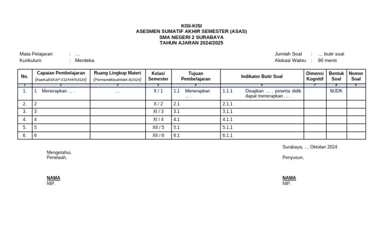 Format Kisi-Kisi ASAS 2425 | PDF
