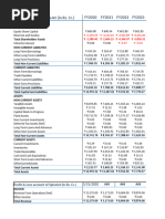 FAME Analysis for Finagg Technologies | PDF | Taxes | Business