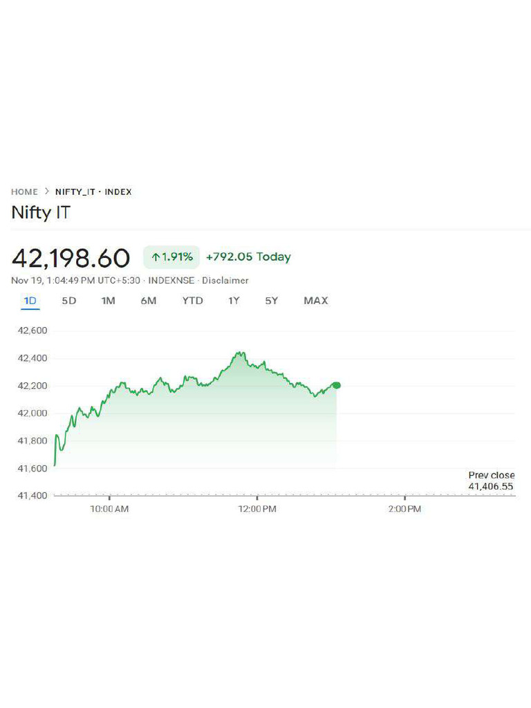 Nifty IT 11.01.2024 | PDF