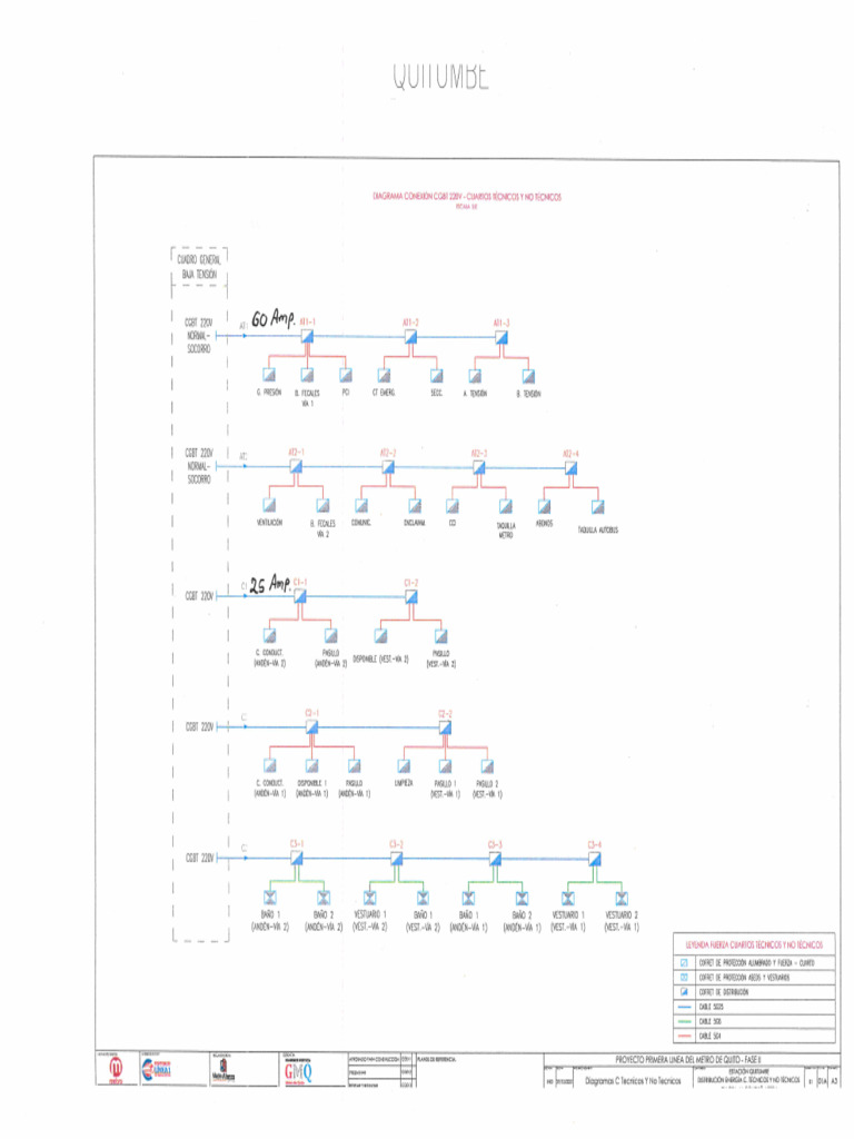 Diagrama Conexion CGBT 220V - Cuartos Técnicos y No Técnicos | PDF