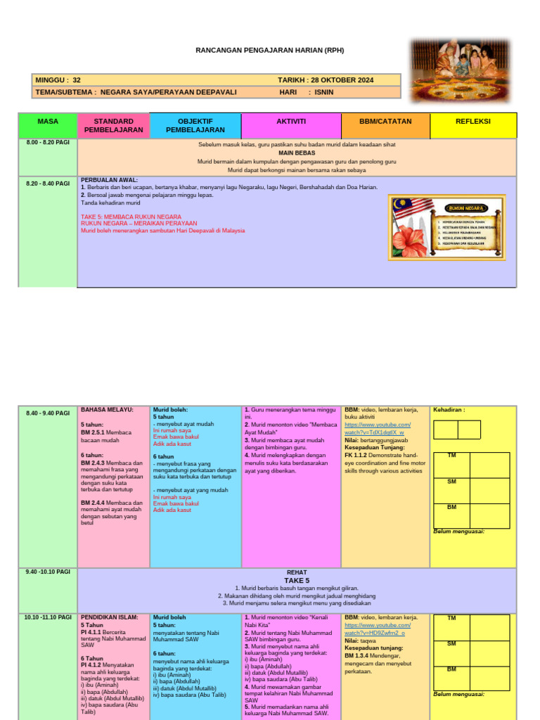 RPH Minggu 32 2024 | PDF