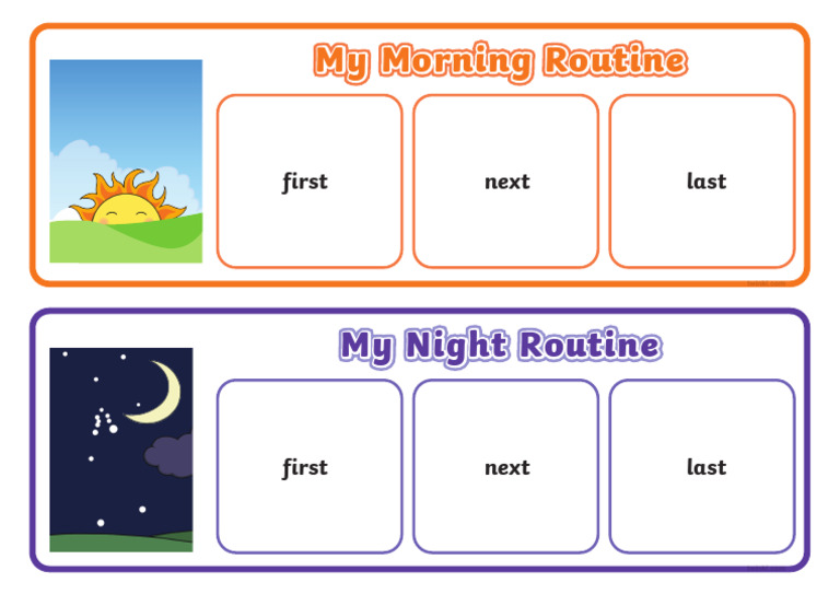 A3 Routine Banners | PDF