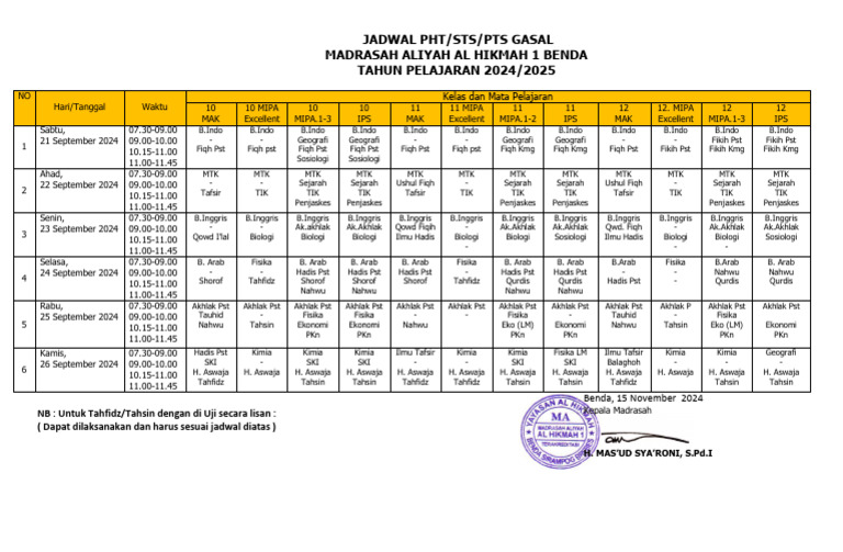 Jadwal Ujian Gasal MA Al Hikmah 2024 | PDF
