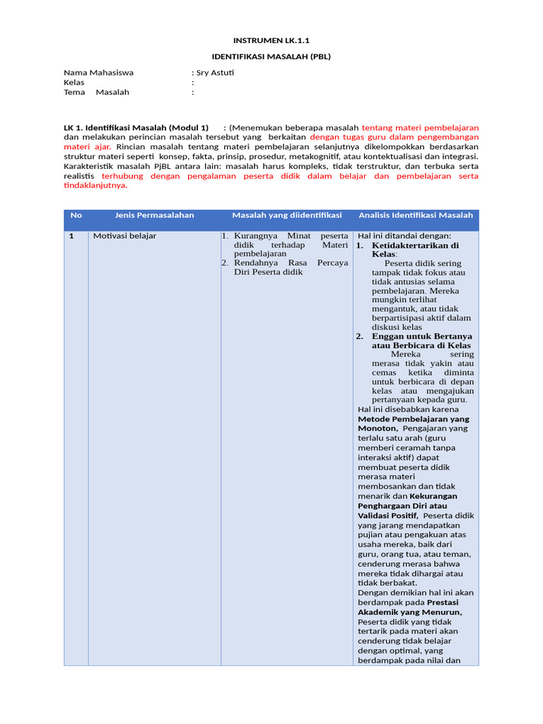PBL - LK 2 Eksplorasi Penyebab Masalah (Literatur Dan Reality Review) Motivasi Belajar | PDF