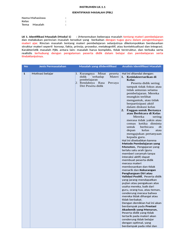 PBL - LK 1 Identifikasi Masalah Motivasi Belajar | PDF