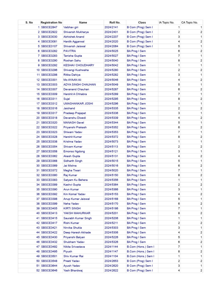 Const. Values. 2024.xlsx | PDF