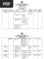 Action Plan IPEd Sample | PDF | Learning