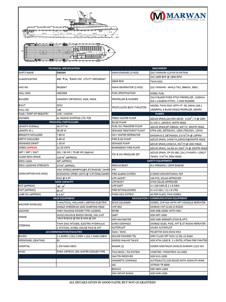 Tug | PDF | Watercraft | Shipping