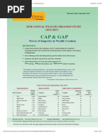 Imc Unit 1 Mock Exam 1 v22 | PDF | Capital Gain | Taxes