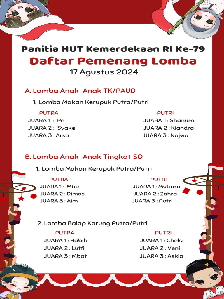 Daftar Pemenang Lomba 17 Agustus 2024 | PDF | Griya & Taman