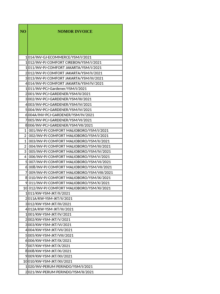INVOICE 21 YSM JAKARTA New | PDF