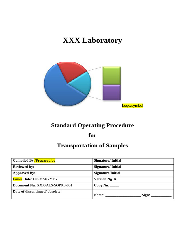 7.2-003 SOP For Transportation of Samples | PDF | Packaging And Labeling