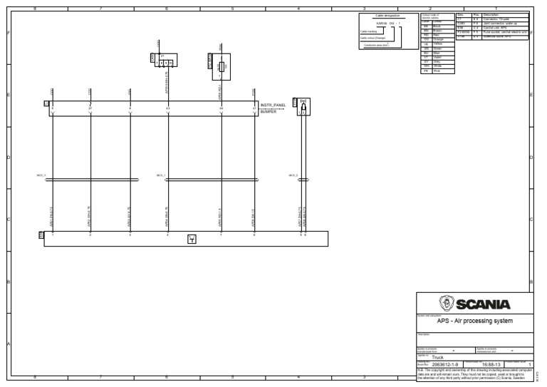 APS Air Processing System Overview | PDF | Electrical Components