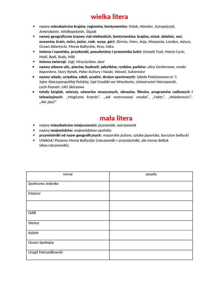 ortografia_wielka litera | PDF