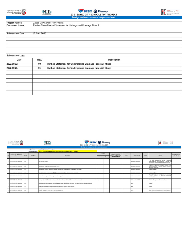 Zayed City Schools Drainage Review | PDF | Construction Management ...