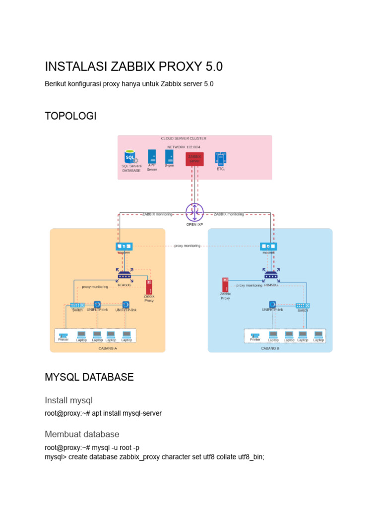 Instalasi Zabbix Proxy 5.0 | PDF