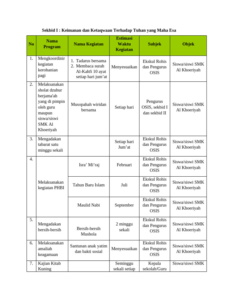 497589004-Proker Osis 2023-2024 | PDF