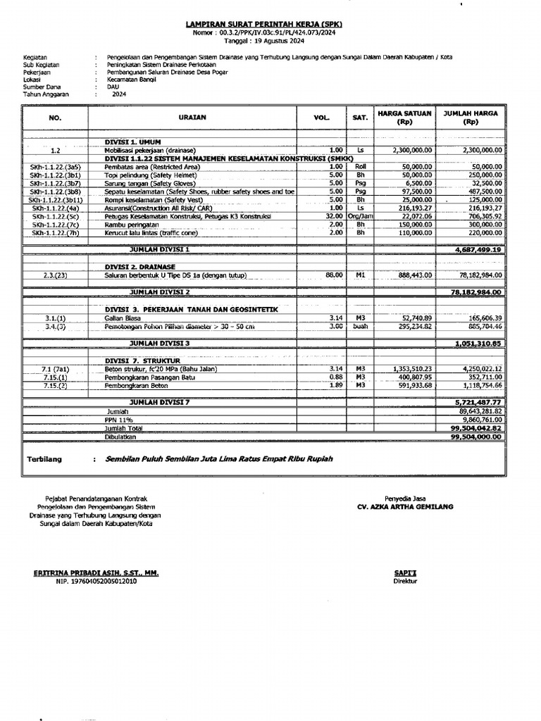 SPK Pembangunan Saluran Drainase Desa Pogar | PDF