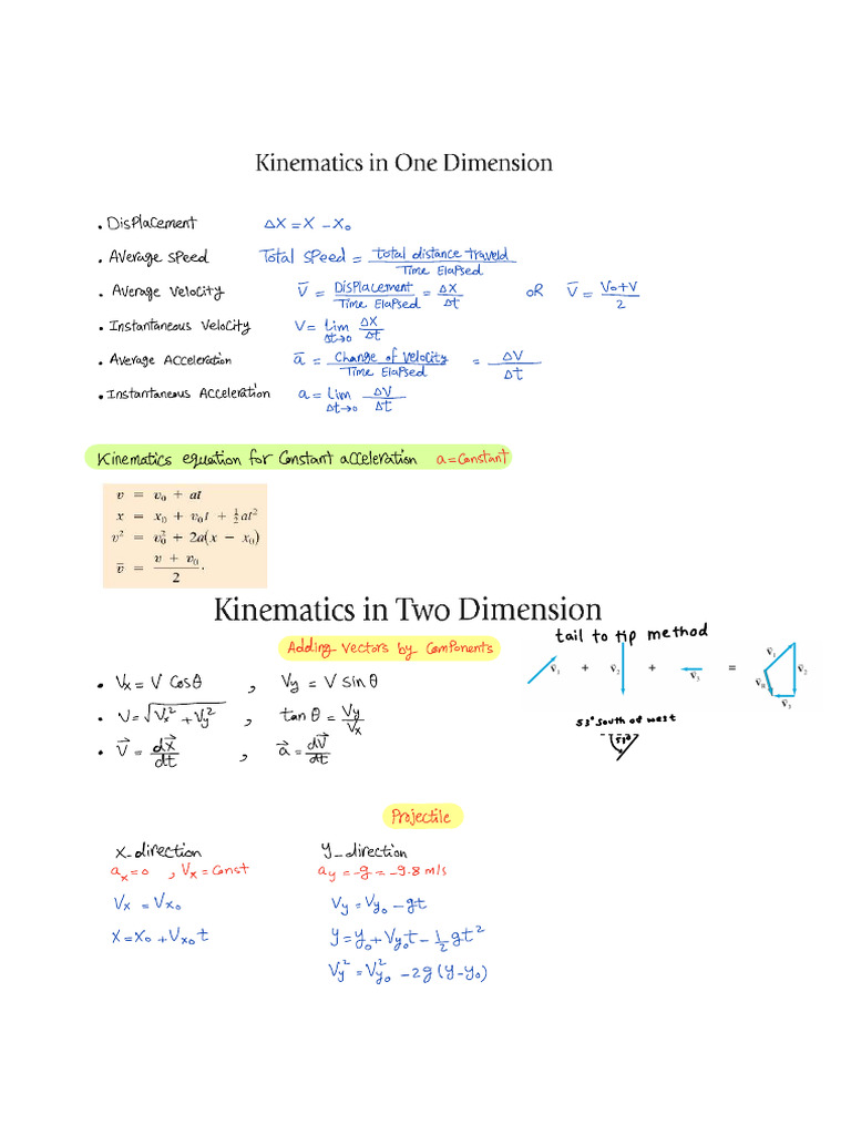 Print | PDF | Force | Temperature
