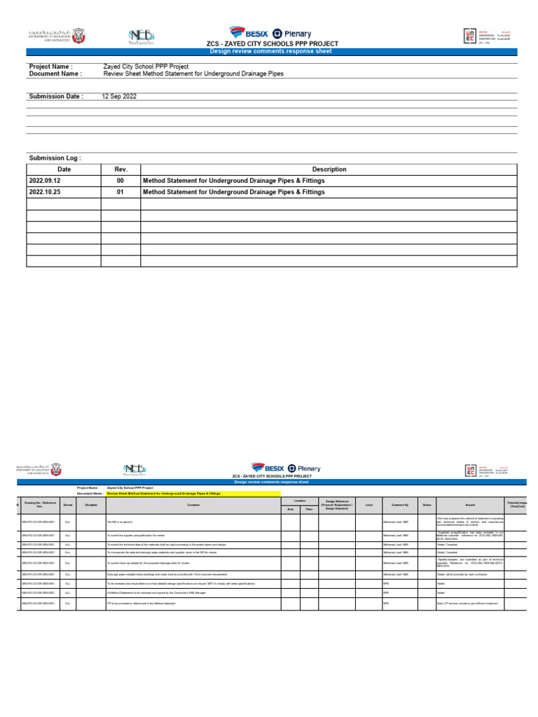ZCS-UNC-GEN-FD-CS-DR-GEN-00001 R.1 Installation and Testing of ...