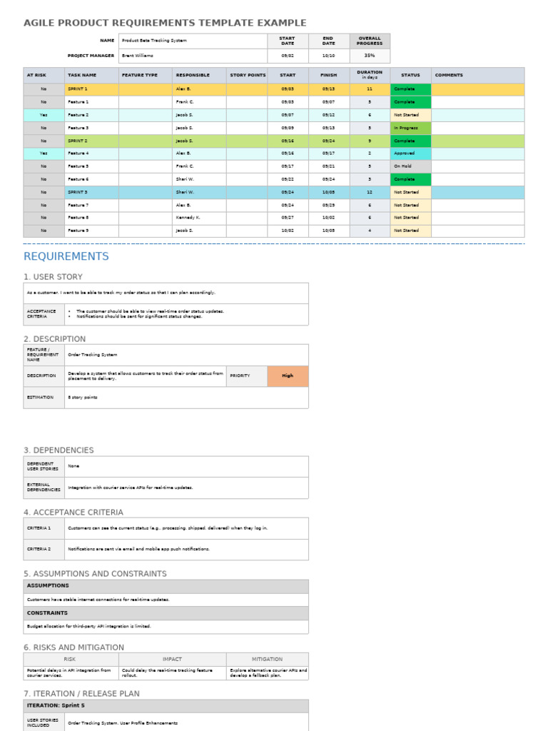 Agile Product Requirements Template | PDF | Risk | Information