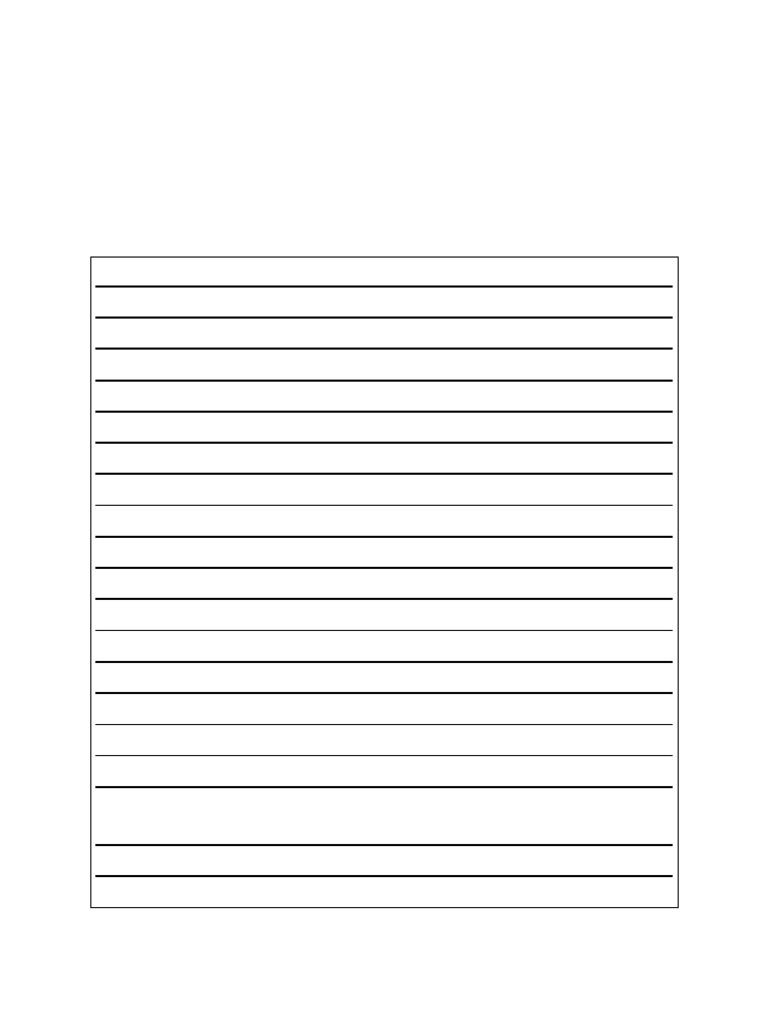 Formality Level of Words | PDF