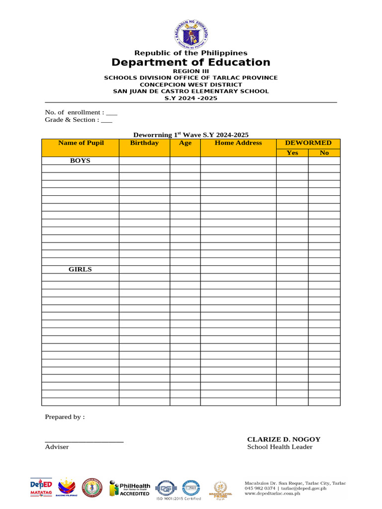 Deworming 1st and 2nd Wave | PDF