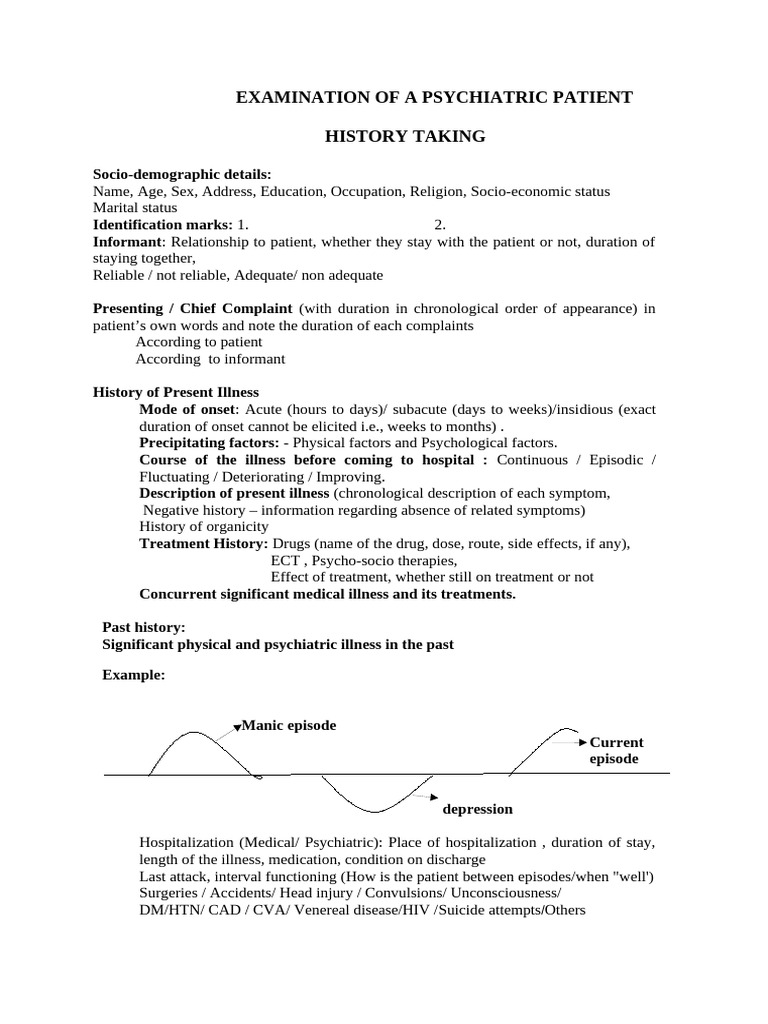 Psychiatry History Taking Proforma | PDF | Hallucination | Psychiatry