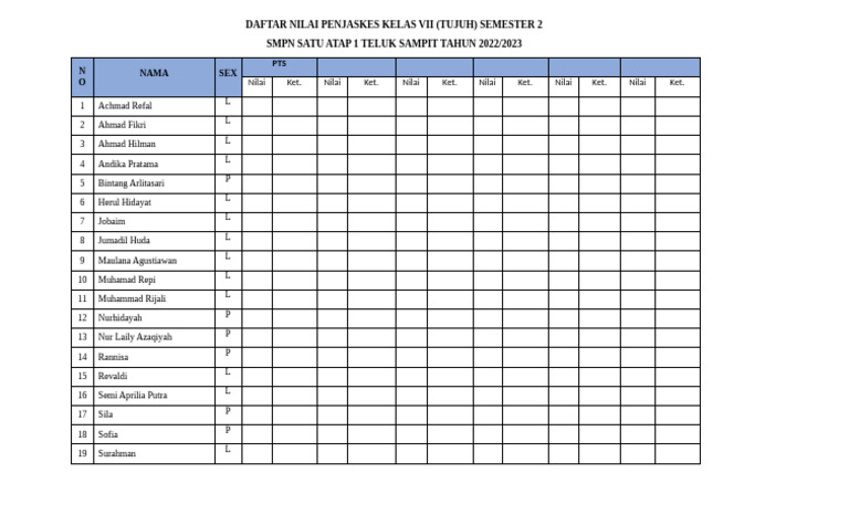 Format Daftar Nilai Penjaskes Kelas Vii Semester 2 Benar | PDF