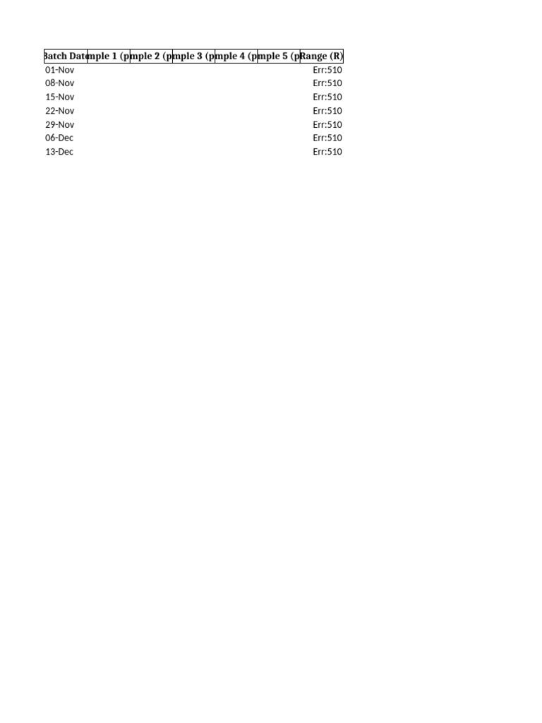 Enhanced Range Chart Template Media Preparation | PDF