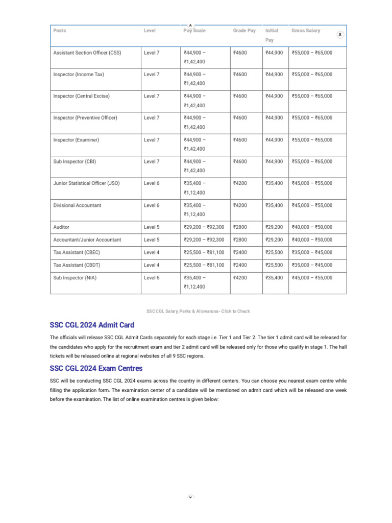SSC CGL 2024 Notification, Exam Date and Analysis For Tier 1 Exam | PDF ...