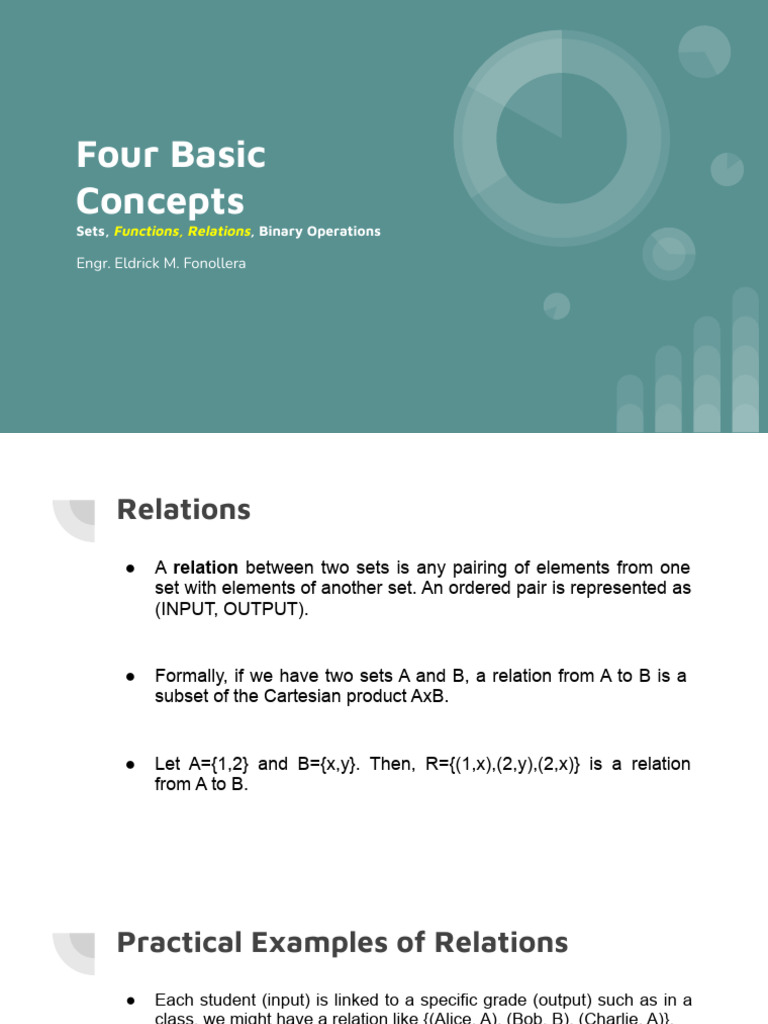 Relations and Functions | PDF | Deductive Reasoning | Function ... Relations and Functions | PDF | Deductive Reasoning | Function ...