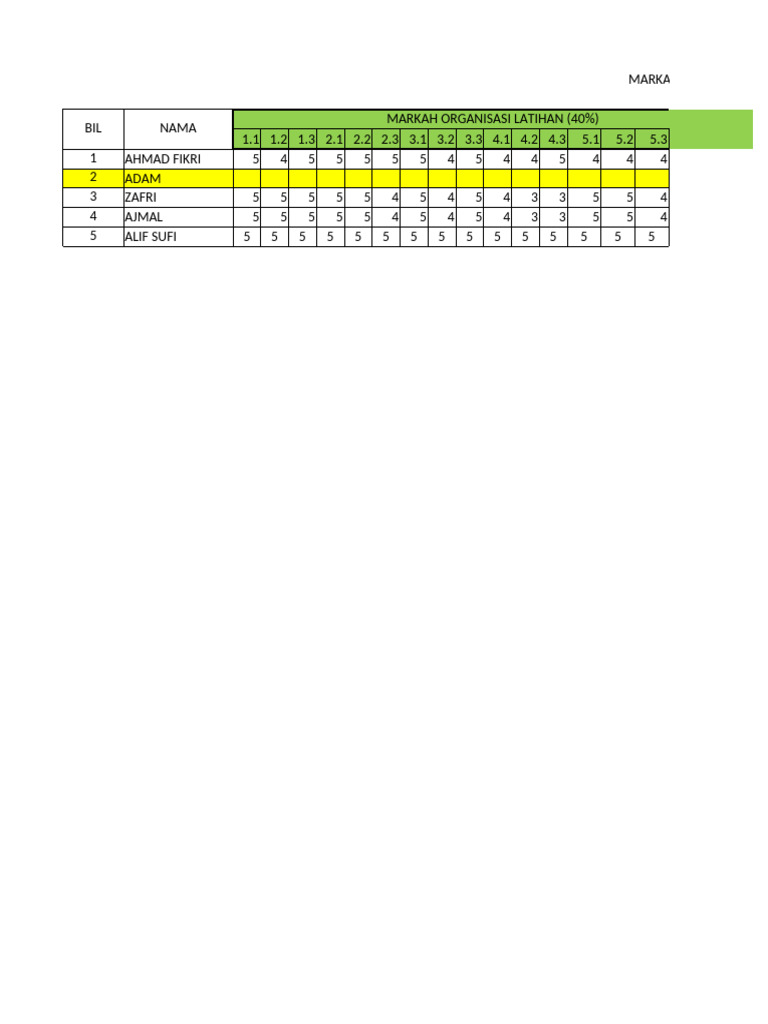 Ojt Pdf