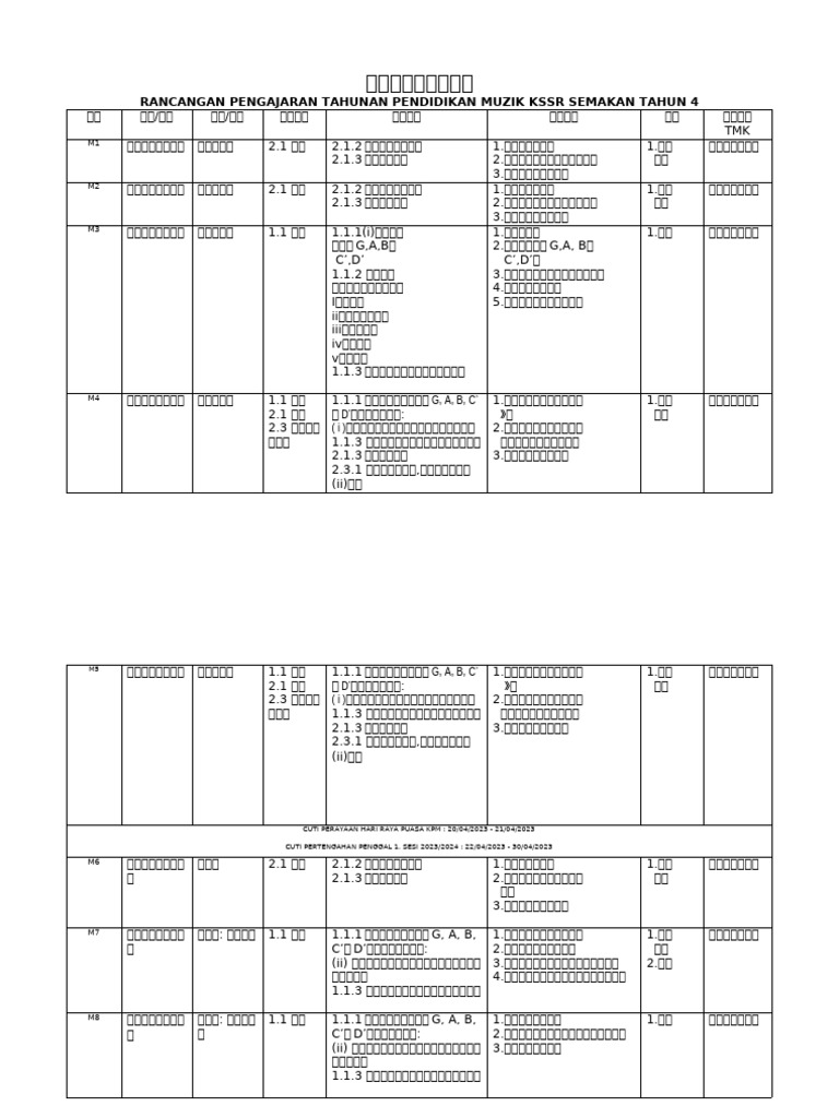 MZ TAHUN 4 RPT 2023 2024 (Repaired) | PDF