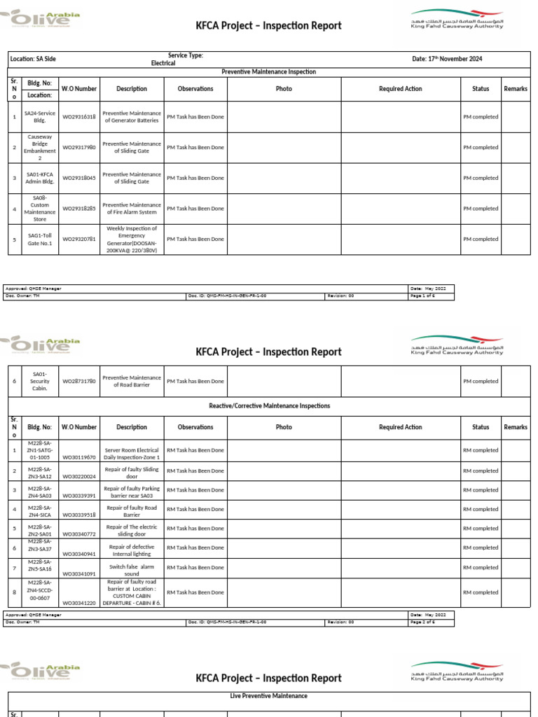 Electrical Inspection Report SA Side 24th October 2024 | PDF