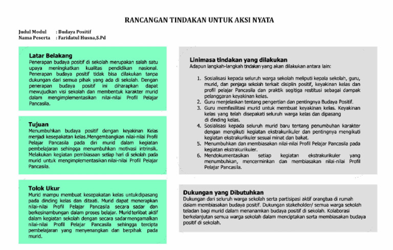 Tabel Rencana Untuk Aksi Nyata Modul 1.4 Faridatul Husna | PDF