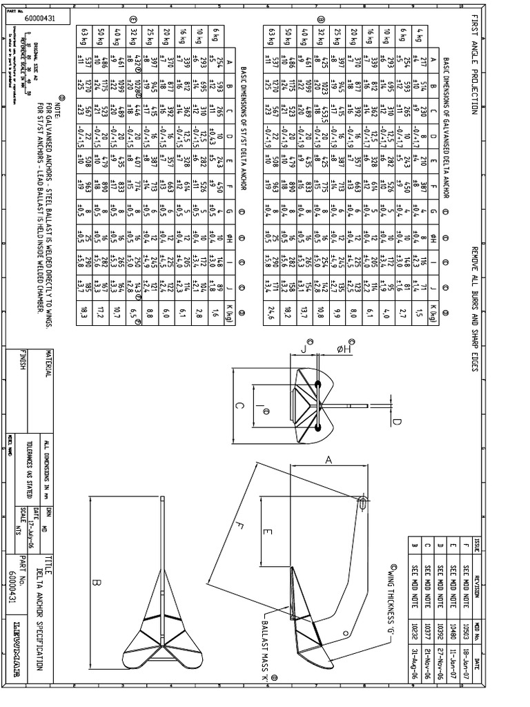 Anchor - Delta Anchor Design Drawing | PDF