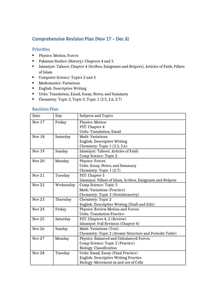 Comprehensive - Revision - Plan - Dec - 2024 Apsis | PDF | Physics ...