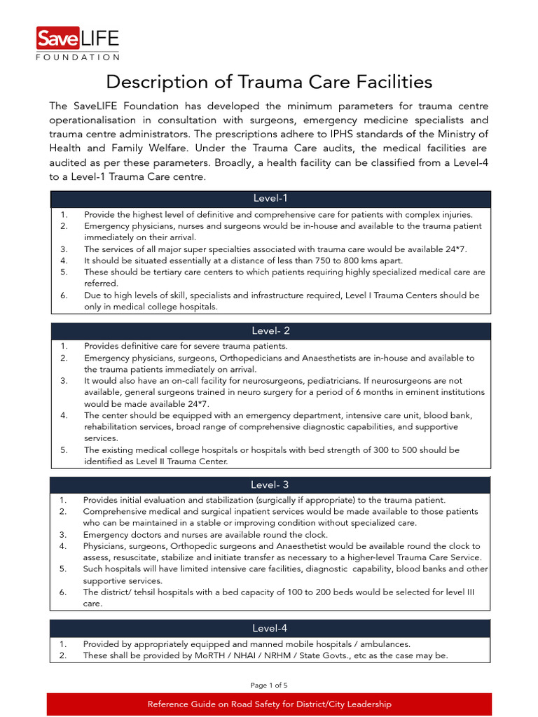 Trauma Care Audit and Tracker Form - Hospitals | PDF | Hospital | Medicine