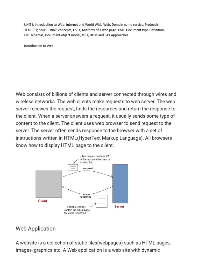 Mean Stack T Unit1 | PDF | World Wide Web | Internet & Web