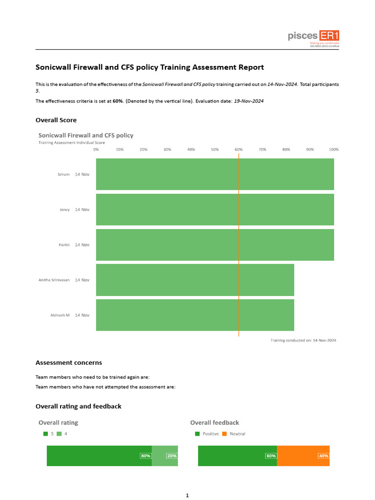 Sonicwall Firewall and CFS Policy - InternalTrainingScoreAssessment ...