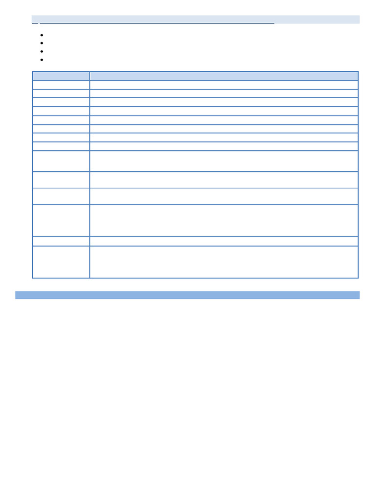 Structure of Qbasic Keywords | PDF | Reserved Word | Computer Programming