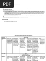 Yuniti Ya Pele Mengolo Ya Sesotho Le Fonetiki Sofi 211 _2025 | PDF