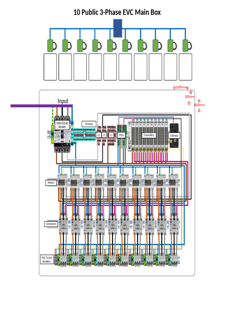 EVC Wiring Diagrams | PDF | Equipment | Electronics
