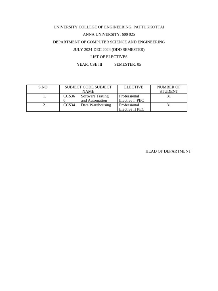 List Electives 2024 Odd | PDF