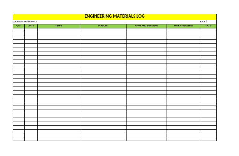 Engineering Materials Log Overview | PDF | Technology & Engineering