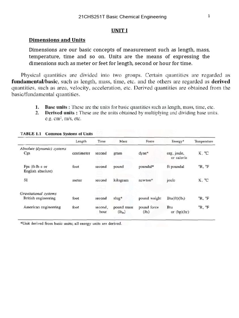 Unit 1bce | PDF | Teaching Methods & Materials