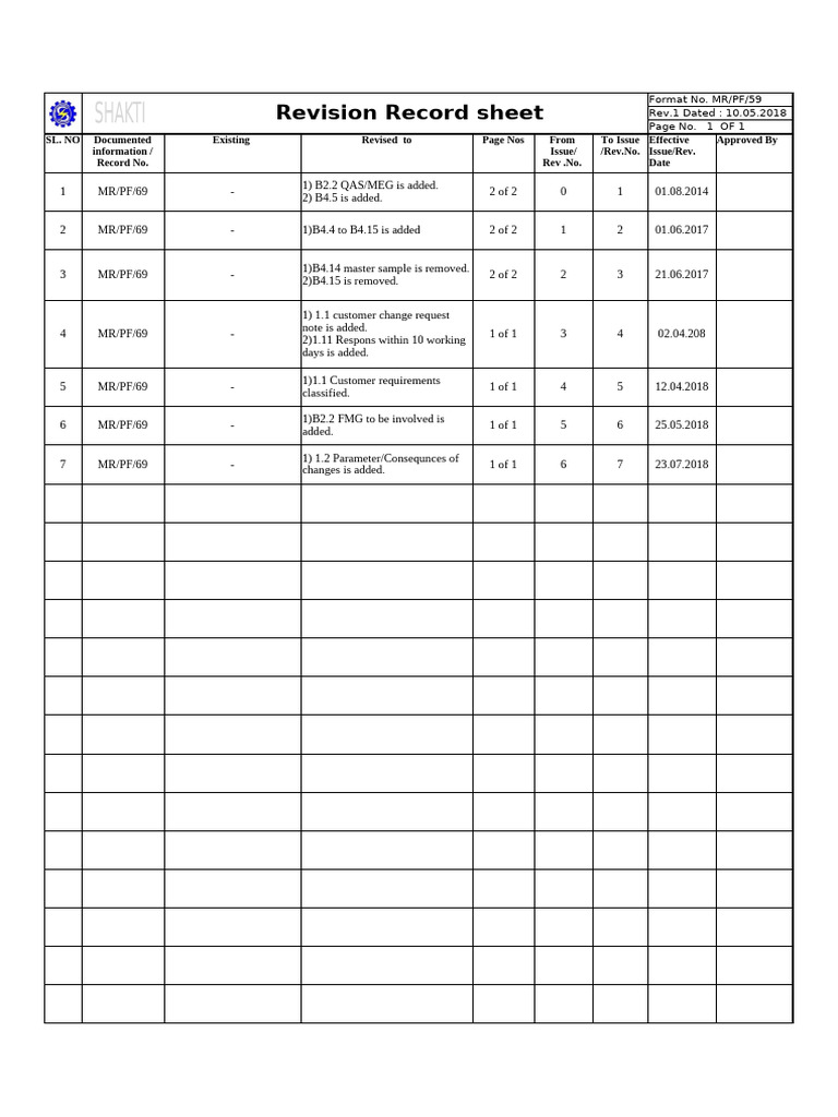 69 Revision Record Sheet 30.10.2018 | PDF