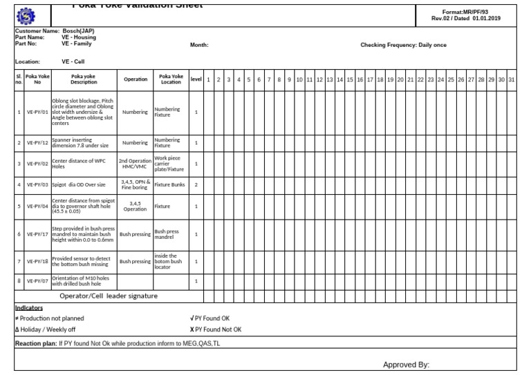 Poka Yoke Validation Sheet for VE Housing | PDF